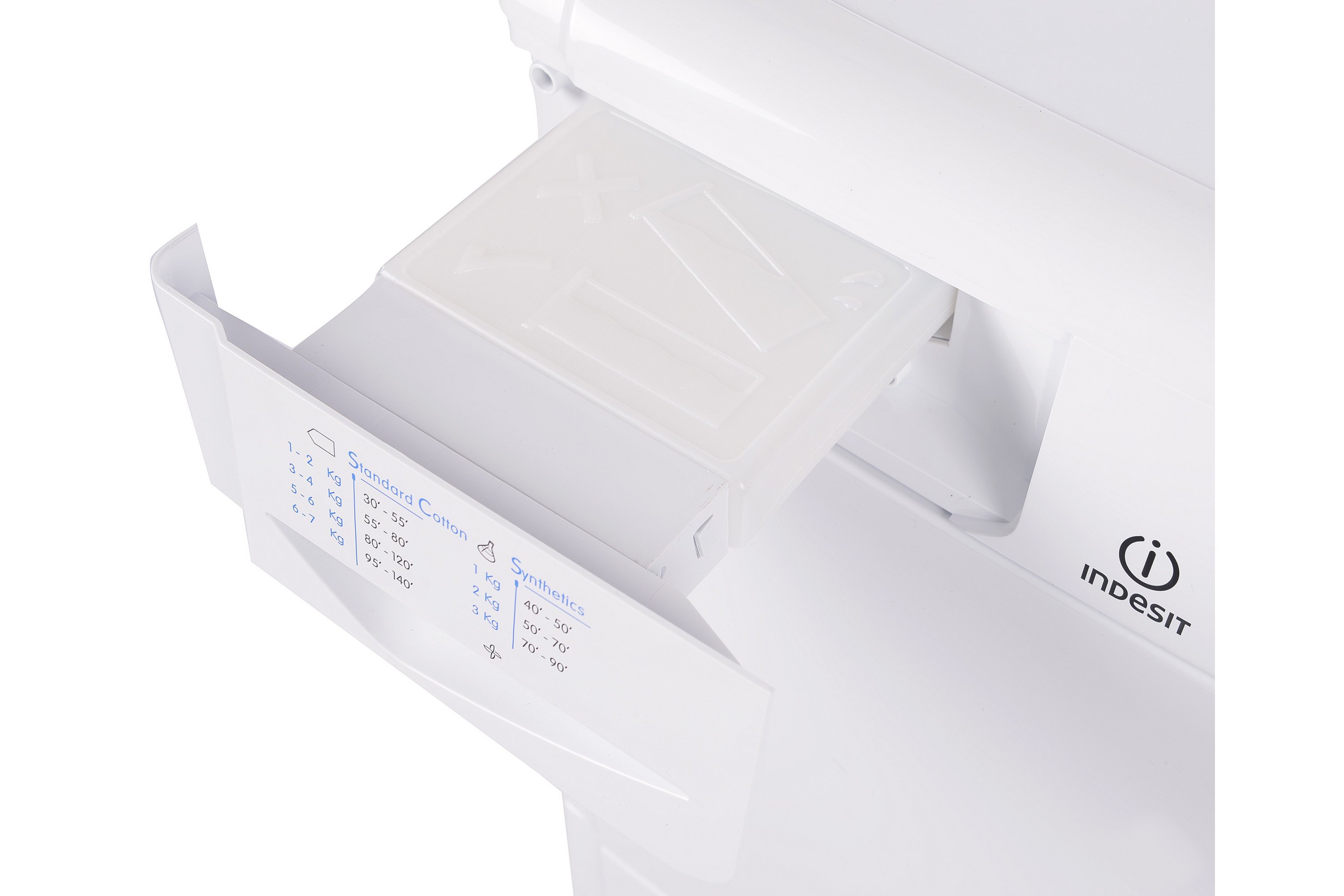 Сушильная машина Indesit IDC 75 B (EU) купить | ELMIR - цена, отзывы ...