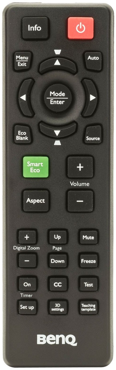 Проектор мультимедийный BenQ TW519 (9H.J9K77.33E) купить | ELMIR - цена ...