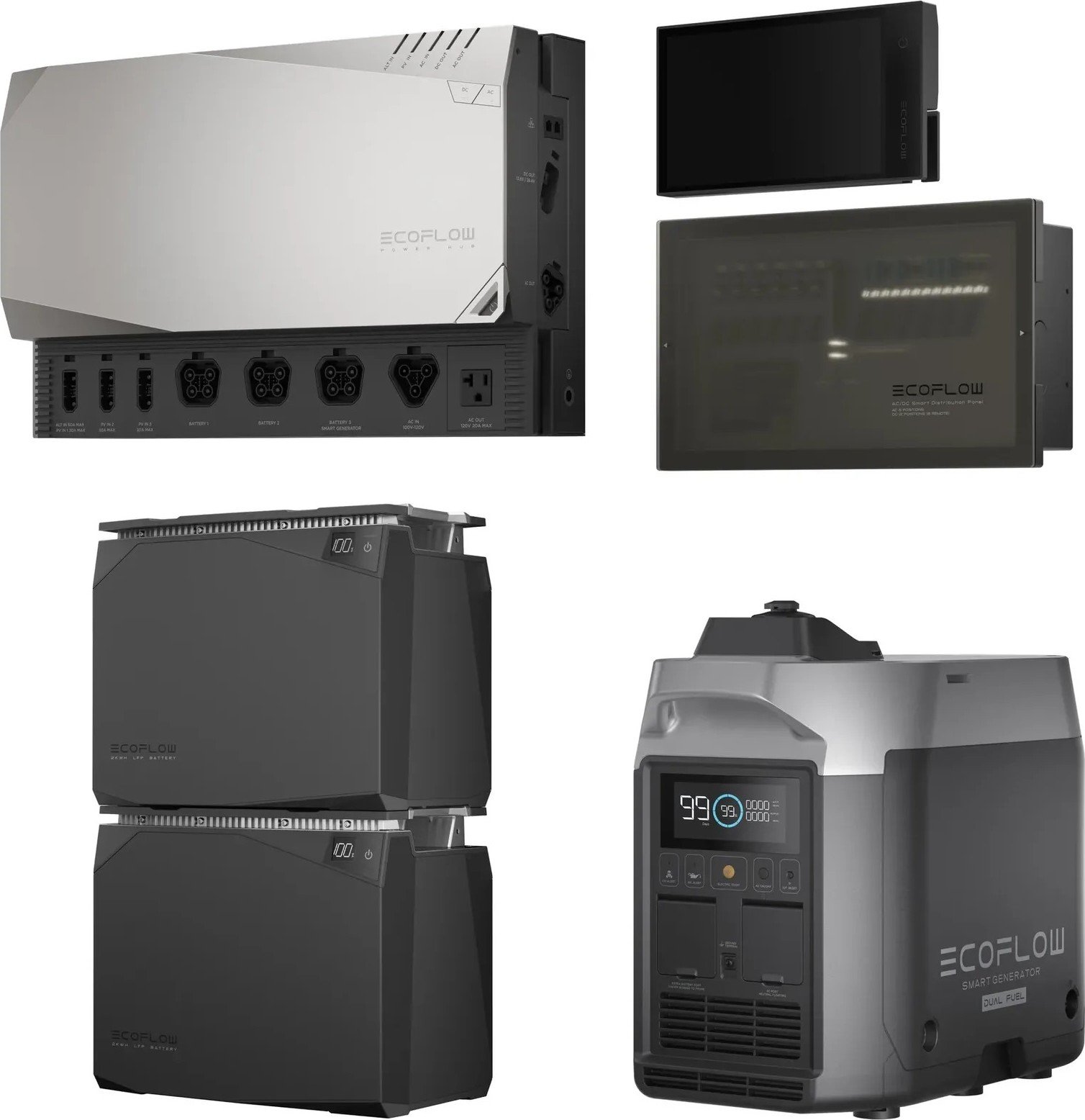 Комплект энергонезависимости EcoFlow Power Independence Kit 4 kWh (EF ...