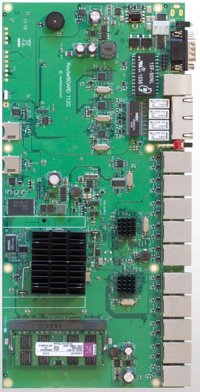 Роутер MikroTik RB1100AHx2 купить | ELMIR - цена, отзывы, характеристики