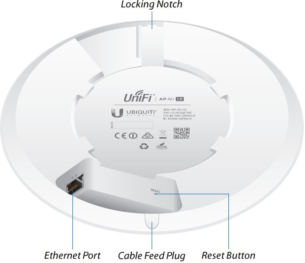 Точка доступа Ubiquiti UniFi AC Long Range (UAP-AC-LR) купить | ELMIR ...